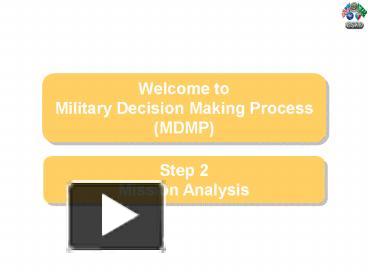 MDMP (Introduction) presentation | free to view