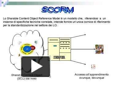 SCORM presentation | free to view