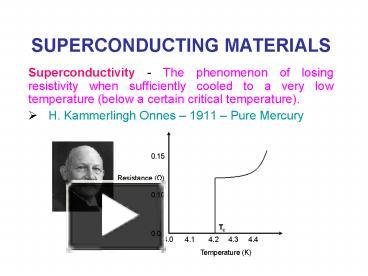 SUPERCONDUCTING MATERIALS presentation | free to view