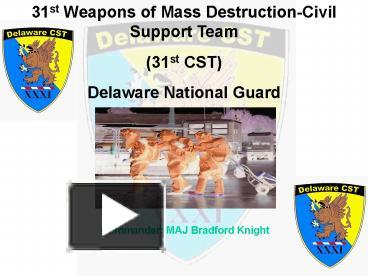 PPT – FIRST U'S' ARMY CAMPAIGN PLAN FY 2000 FY 2002 PowerPoint ...