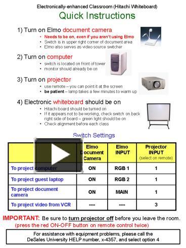 PPT – Electronicallyenhanced Classroom Hitachi Whiteboard Quick ...