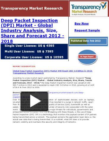 Deep Packet Inspection (DPI) Market - Global Industry Analysis, Size ...
