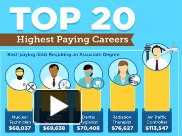 PPT – Online Associate Degree Program PowerPoint presentation | free to ...