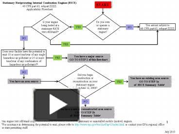 aAn engine test cell/stand is any apparatus used for testing ...