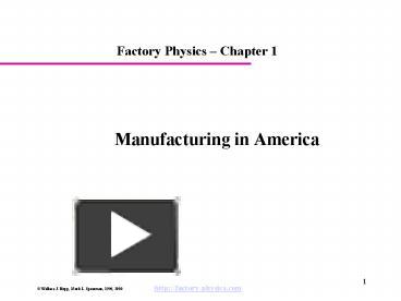 Factory Physics Chapter 1 presentation | free to view