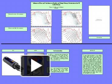Instrumentation presentation | free to download