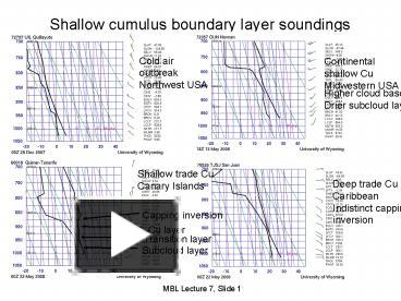 PPT – Shallow cumulus boundary layer soundings PowerPoint presentation ...