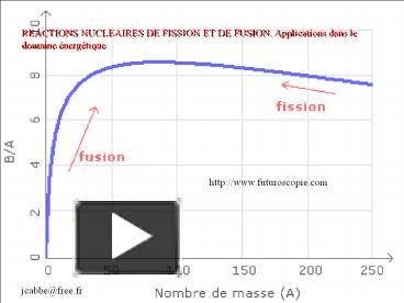 PPT – LOGO SFEN PowerPoint presentation | free to download - id: 65630b ...