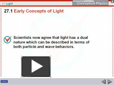 Scientists now agree that light has a dual nature which can be ...