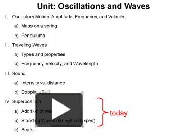Unit: Oscillations and Waves presentation | free to view