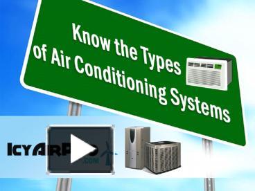 Types of AC – Split, Central, Packaged and Window Air Conditioner ...