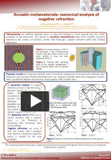 PPT – Acoustic metamaterials: numerical analysis of negative refraction ...