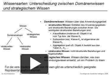 PPT – Dom PowerPoint presentation | free to download - id: 663c82-NTFlM