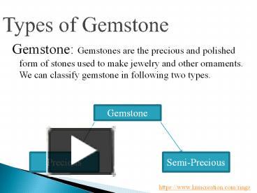 Types of Gemstone presentation | free to download