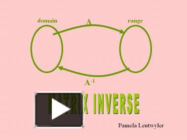 PPT – MATRIX INVERSE PowerPoint presentation | free to download - id ...