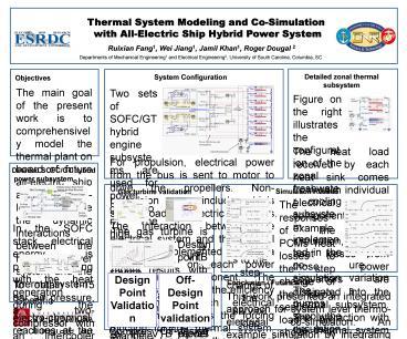 PPT – Thermal System Modeling and Co-Simulation PowerPoint presentation ...