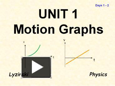 PPT – UNIT 1 Motion Graphs PowerPoint presentation | free to download ...