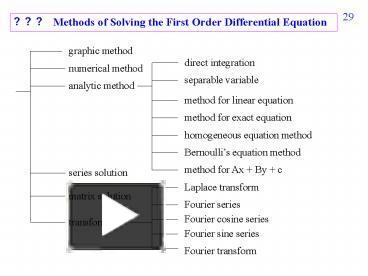 Methods of Solving the First Order Differential Equation presentation ...