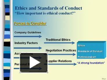 Ethics and Standards of Conduct presentation | free to download