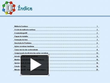 PPT – Apresenta PowerPoint presentation | free to view - id: 68b443-MmM2M