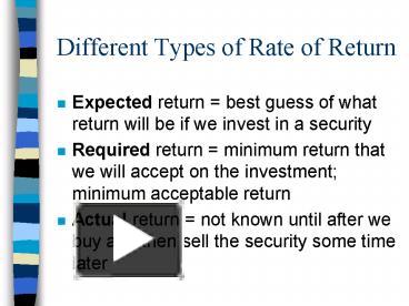 Different Types of Rate of Return presentation | free to download
