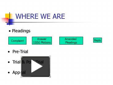 PPT – WHERE WE ARE PowerPoint presentation | free to download - id ...