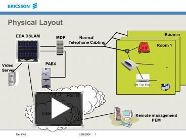 Physical Layout presentation | free to download