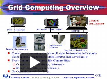 PPT – Grid Computing Overview PowerPoint presentation | free to ...