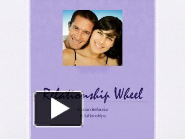 PPT – Relationship Wheel PowerPoint presentation | free to view - id ...