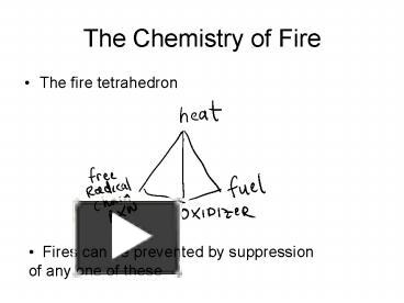 The Chemistry of Fire presentation | free to view