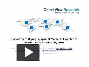 Global Freeze Drying Equipment Market Demand For Pharmaceutical ...