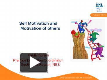 Self Motivation and Motivation of others presentation | free to download