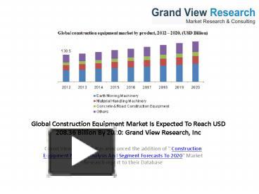 Global Construction Equipment Market to 2020 – Industry Survey, Market ...