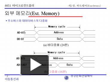 PPT – 8051 ???????? ?2?. ????(Hardware) PowerPoint presentation | free ...