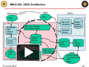 HMI presentation | free to download