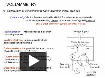 VOLTAMMETRY presentation | free to download