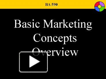 PPT – BA 590 PowerPoint presentation | free to download - id: 6a701b-YmIwM
