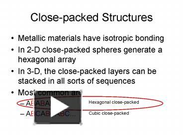 Close-packed Structures presentation | free to view