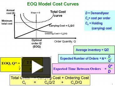 PPT – EOQ Model Cost Curves PowerPoint presentation | free to view - id ...