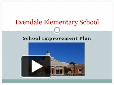 PPT – School Improvement Plan PowerPoint presentation | free to view ...