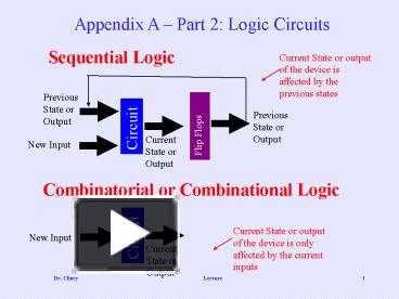 PPT – Appendix A PowerPoint presentation | free to view - id: 6c4f73-YmMwM