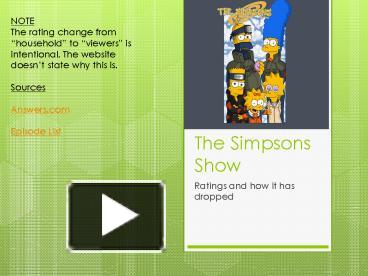 The Simpsons Show presentation | free to download