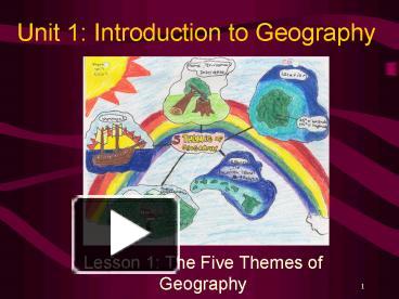 Unit 1: Introduction to Geography presentation | free to download