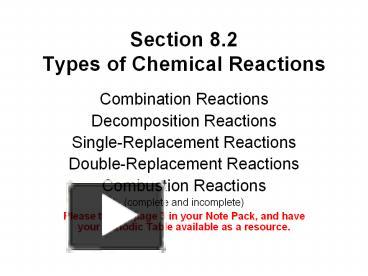 PPT – Section 8.2 Types of Chemical Reactions PowerPoint presentation ...