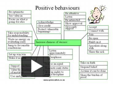 PPT – Positive behaviours PowerPoint presentation | free to download ...