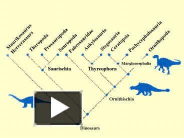 Saurischia presentation | free to view