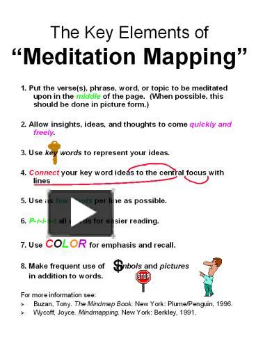 PPT – The Key Elements of PowerPoint presentation | free to download ...