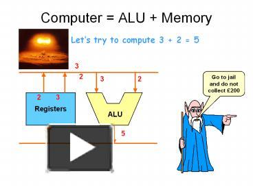 PPT – Computer = ALU Memory PowerPoint presentation | free to view - id ...