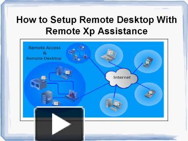 How to Setup Remote Desktop With Remote Xp Assistance presentation ...