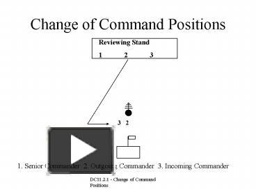 PPT – Change of Command Positions PowerPoint presentation | free to ...